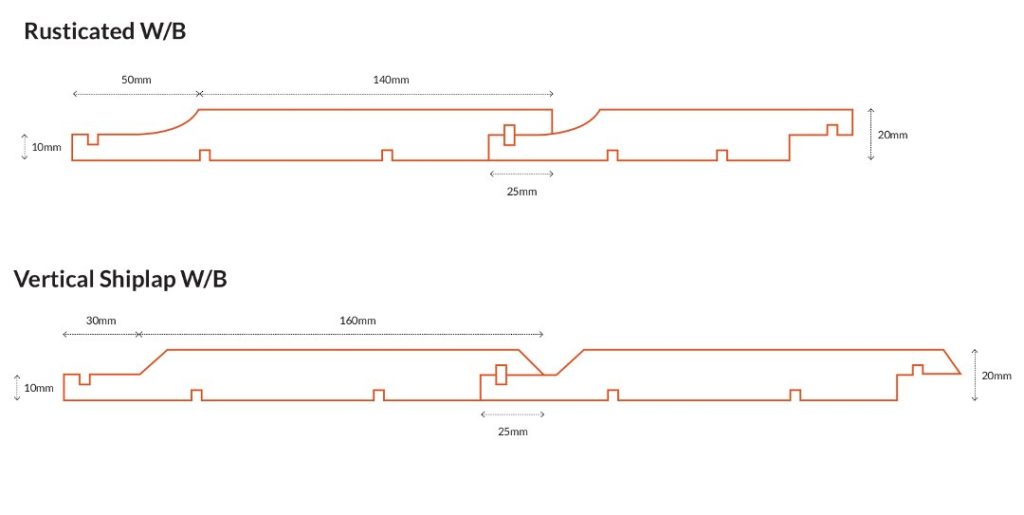 Cladding and Fascia Profiles - Pankhurst Sawmilling | Southland & Otago