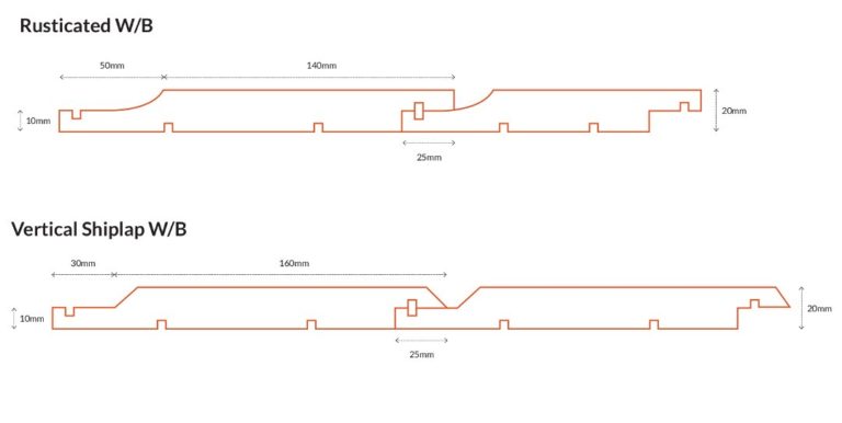 Cladding and Fascia Profiles - Pankhurst Sawmilling | Southland & Otago